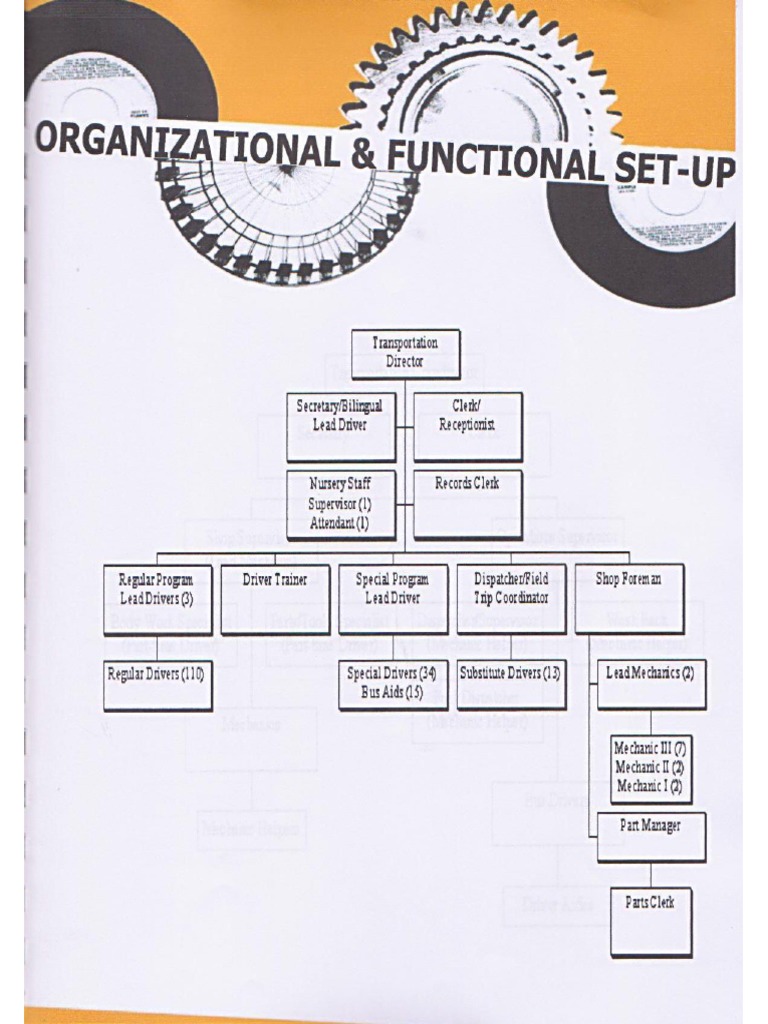 Organizational Chart - Bus Terminal | PDF