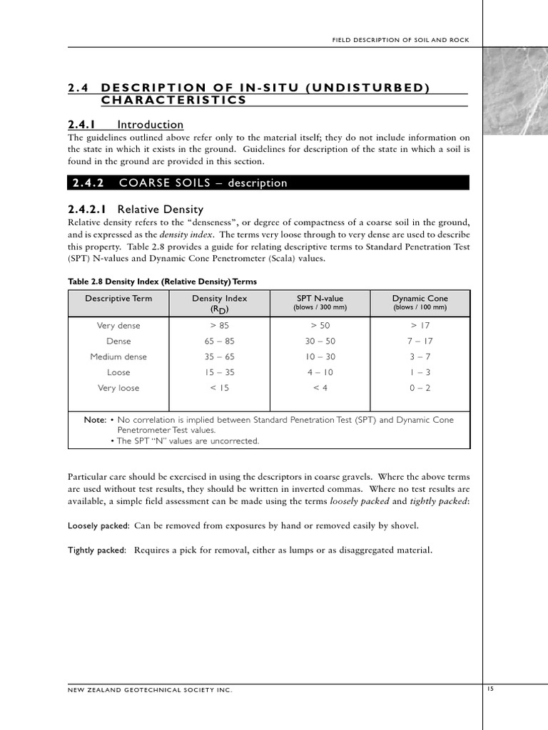 Relative Density of Coarse Soils From DPT-100mm and SPT-300mm ...