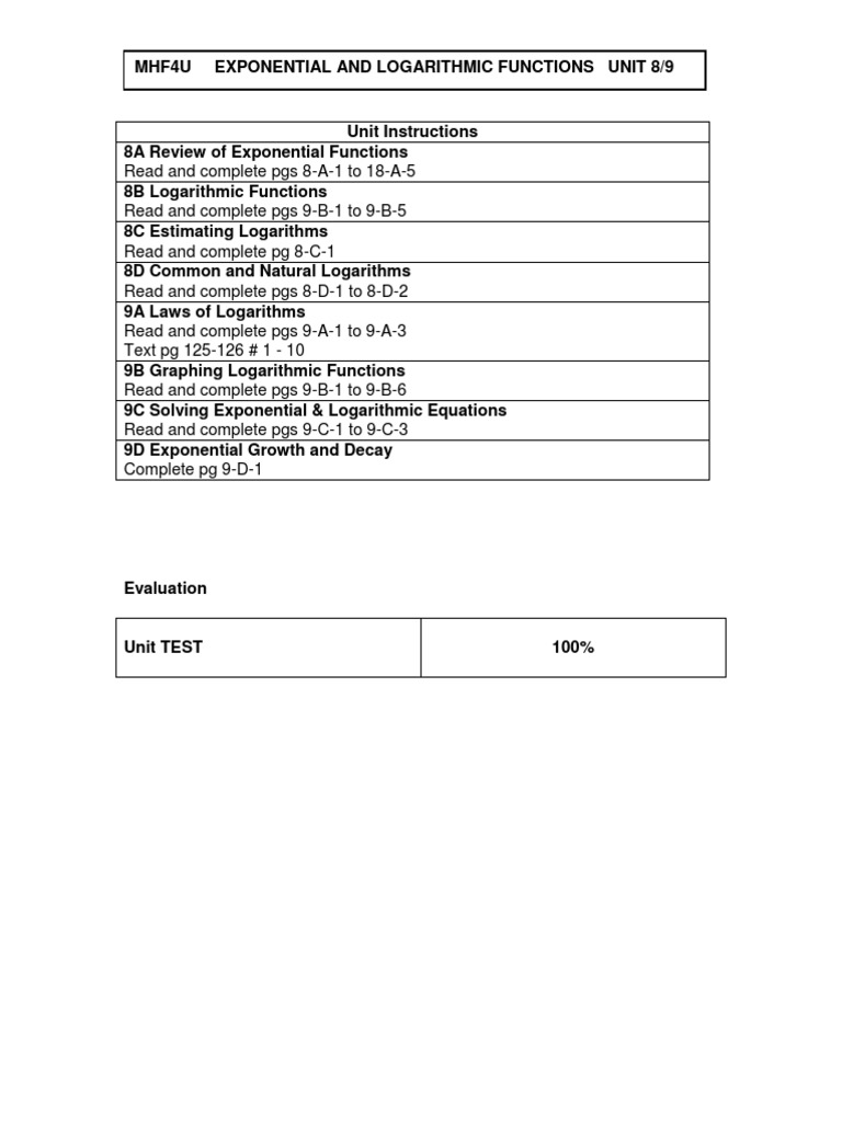 MHF4U Unit 8&9 | PDF | Logarithm | Exponential Function