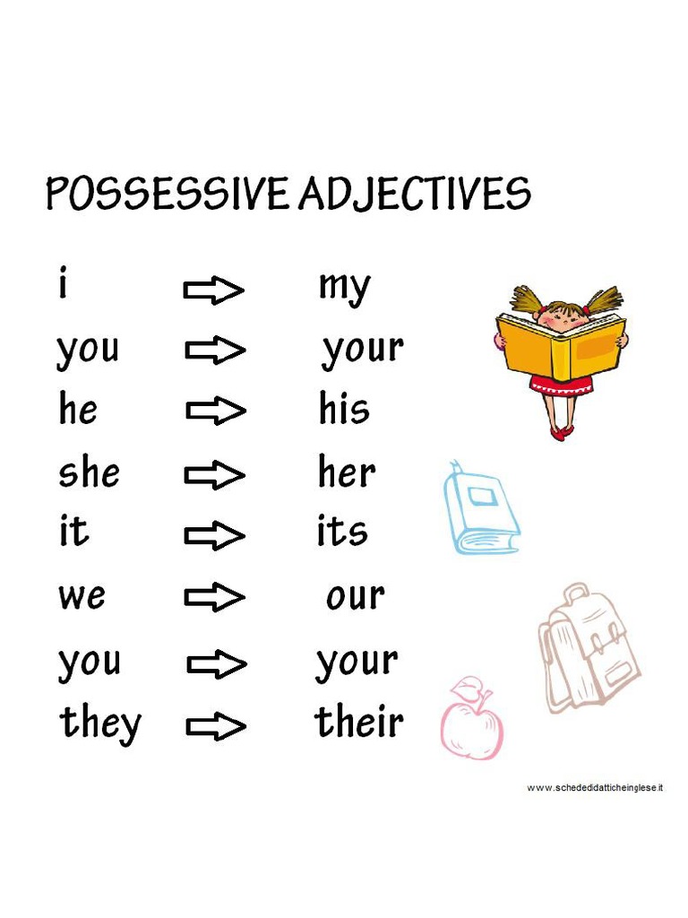 Aggettivi Possessivi PDF | PDF