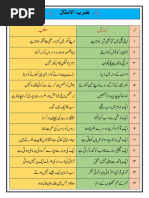 Urdu Assignment Front Page | PDF