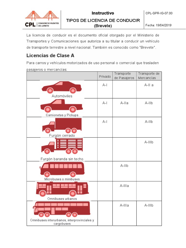 CPL-GPR-IG-07.00 Tipos de Licencia | PDF | Autobús | Licencia de conducir