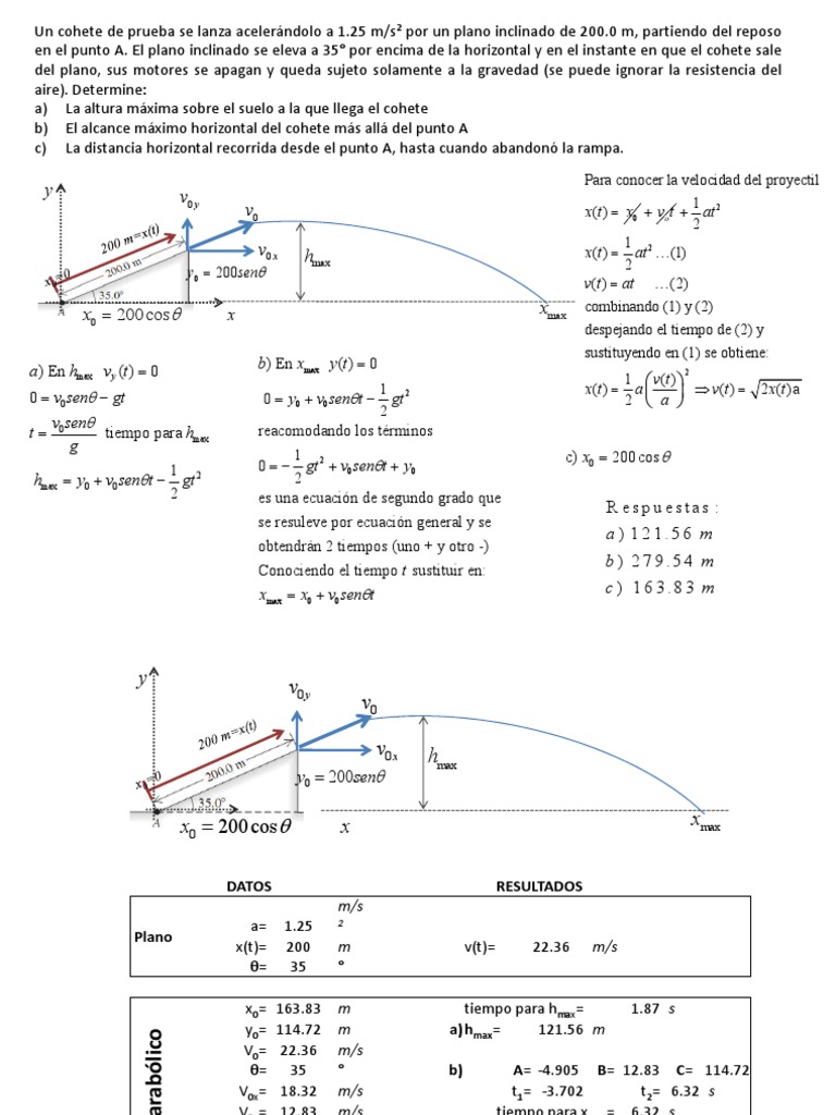 Tiro Parabolico Ejemplo | Descargar gratis PDF | Física | Mecánica