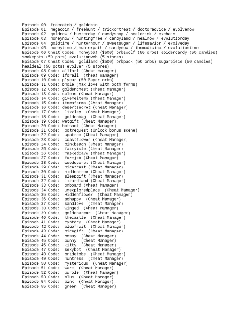 Pussymon Codes Ep.00-55 | Leisure | Media Industry