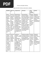 Contoh Analisis Jurnal Picot | PDF