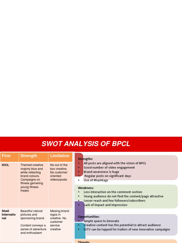 Swot - BPCL | PDF | Brand | Swot Analysis