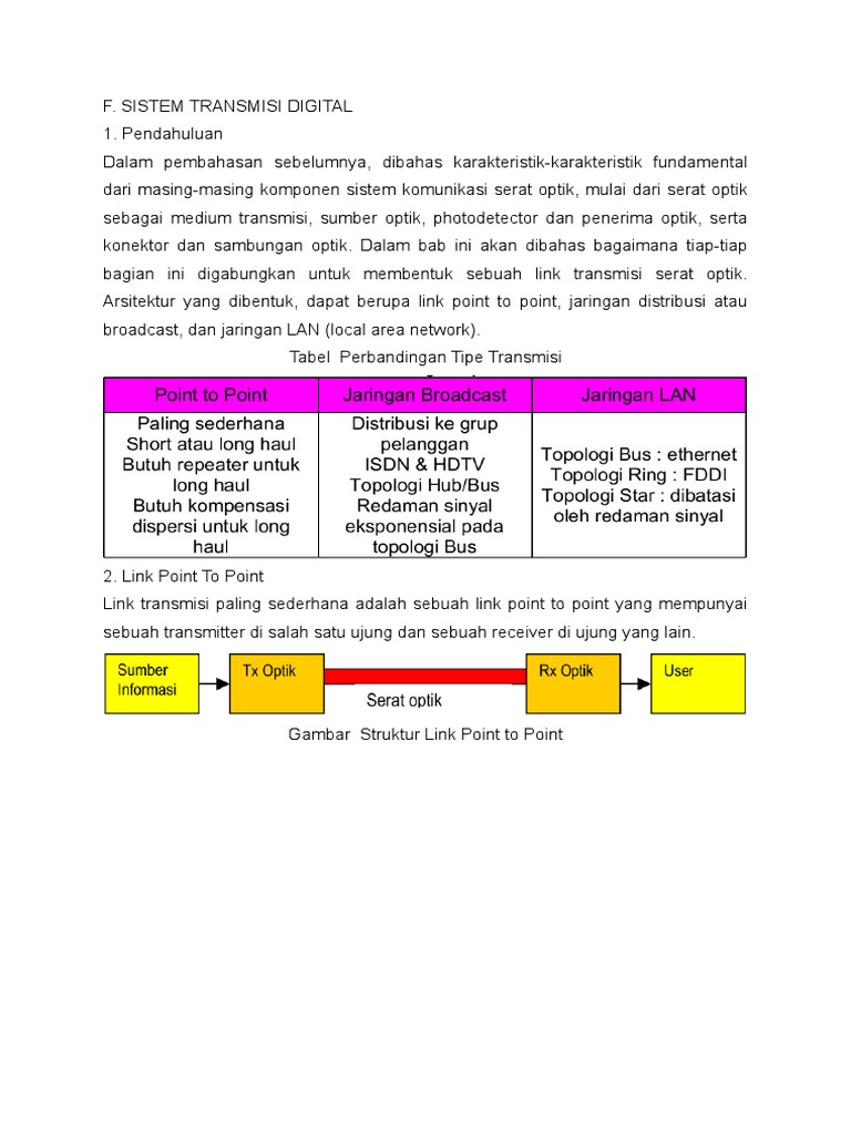 Transmisidigital FO | PDF