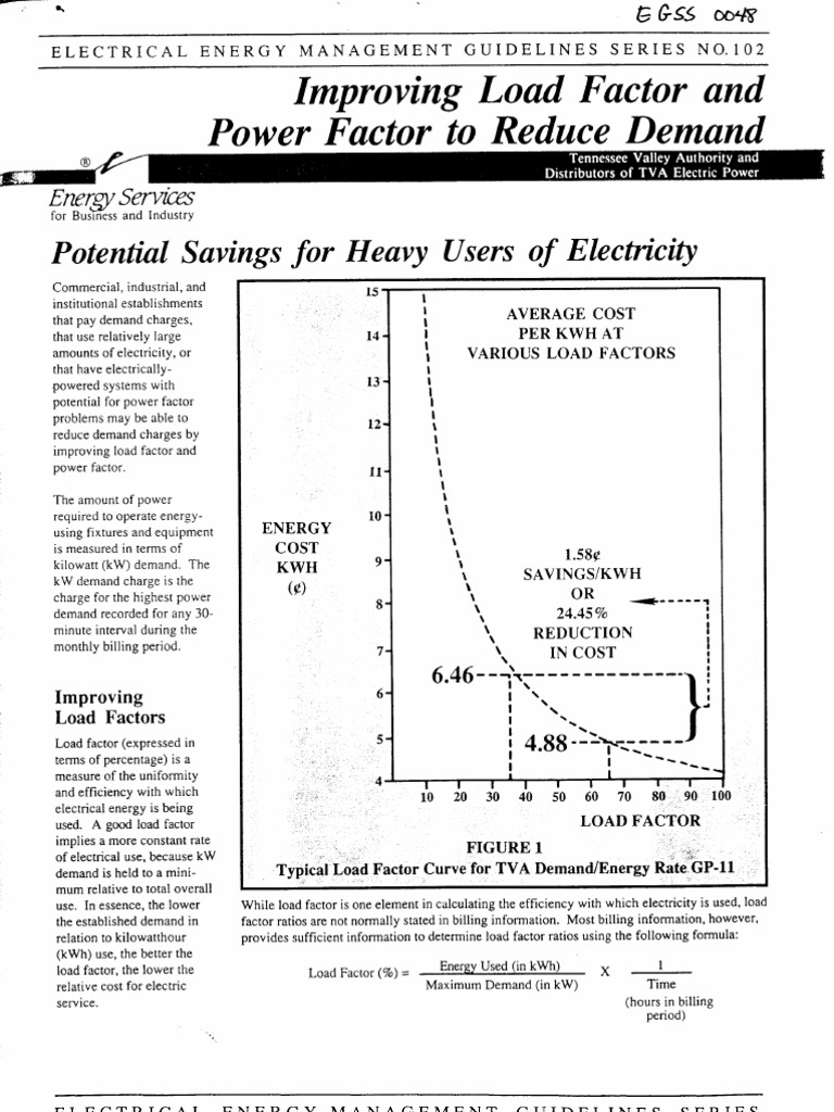 Load Factor | PDF | Kilowatt Hour | Electric Power