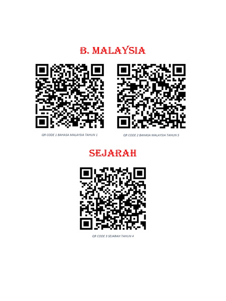 QR Code DSKP | PDF