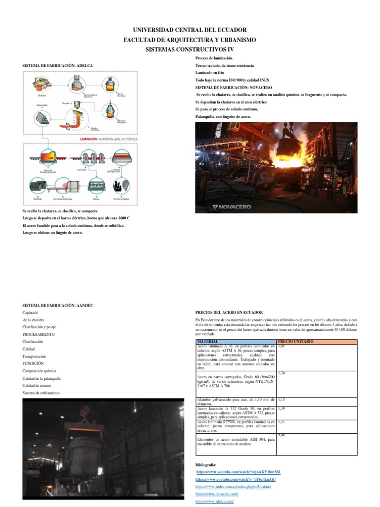 Aceros Adelca Fabri | PDF | Acero estructural | Acero