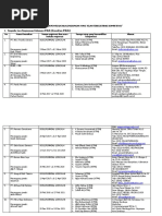 Daftar Konsultan Amdal | PDF