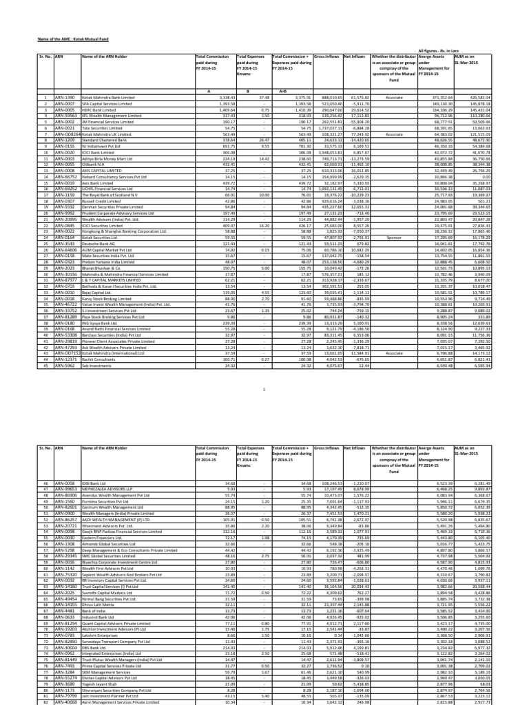 ARN Codes and Commissions Overview | PDF | Wealth Management ...