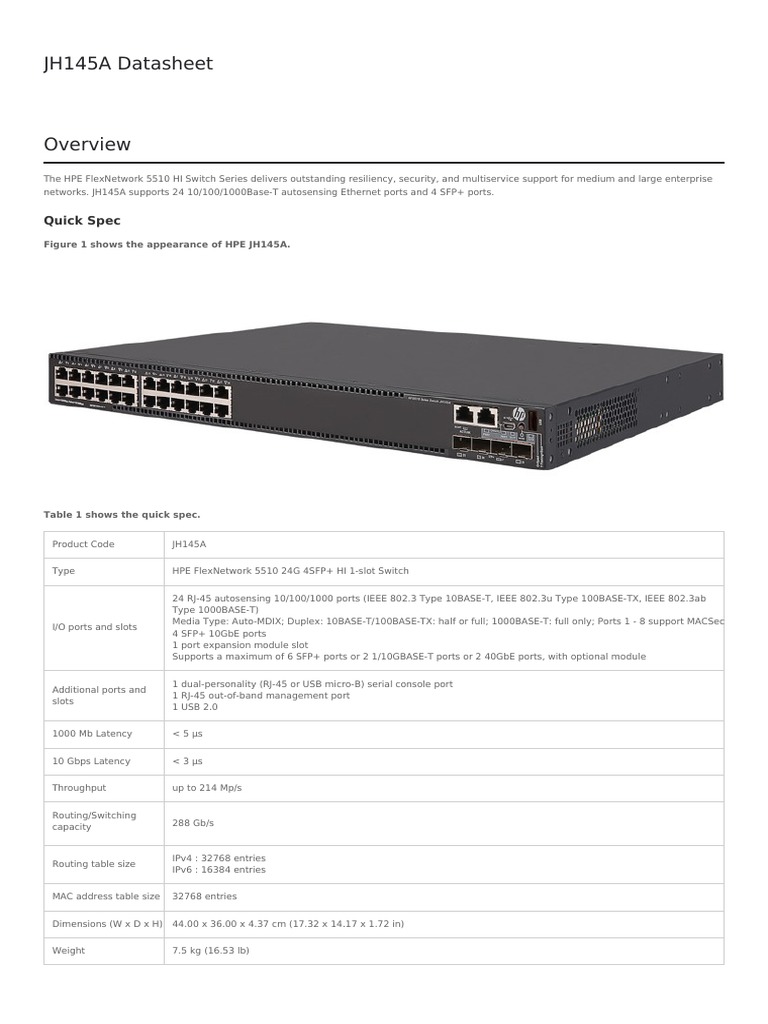 Jh145a Datasheet PDF | PDF | I Pv6 | Usb