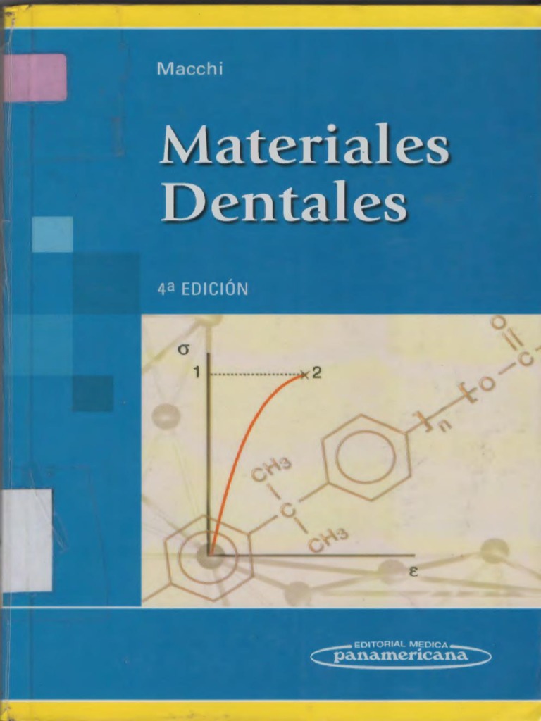 Materiales Dentales