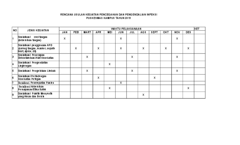 Ruk Ppi Salmah | PDF