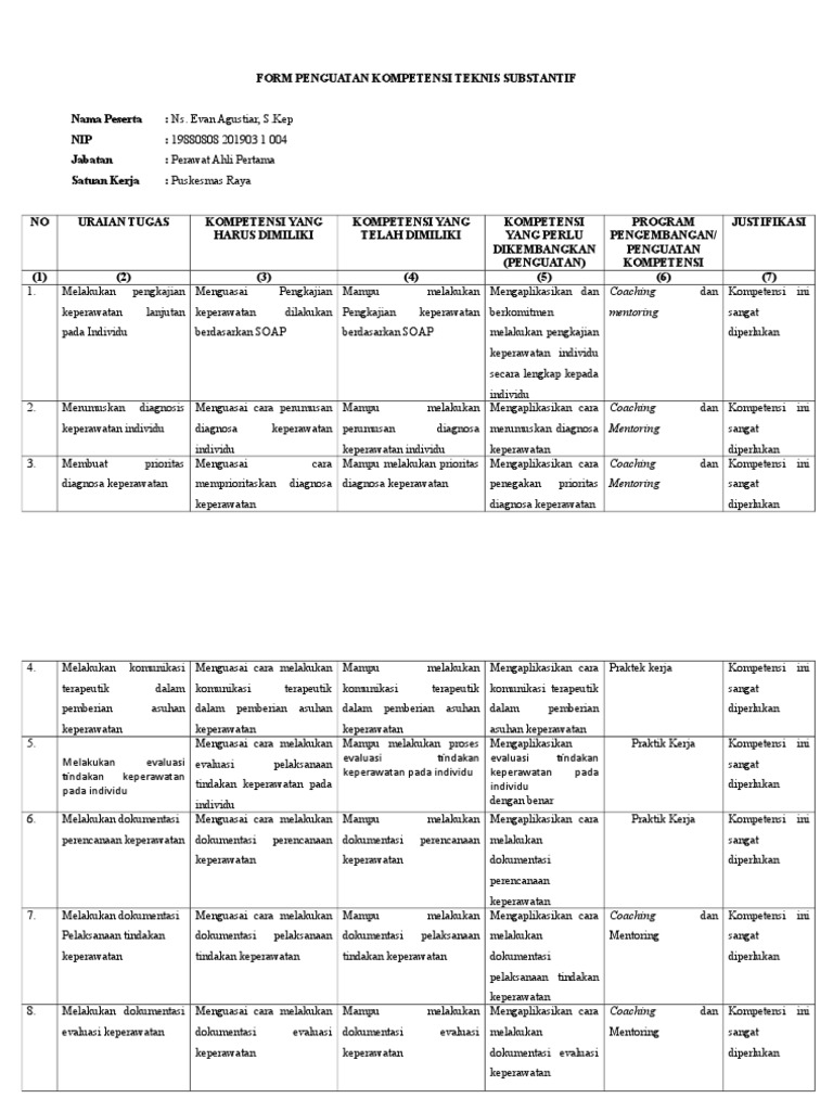 Form Penguatan Kompetensi Teknis Substantif | PDF