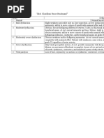 Abbreviated Mental Test Score (AMTS) PDF | PDF | Mental Processes ...