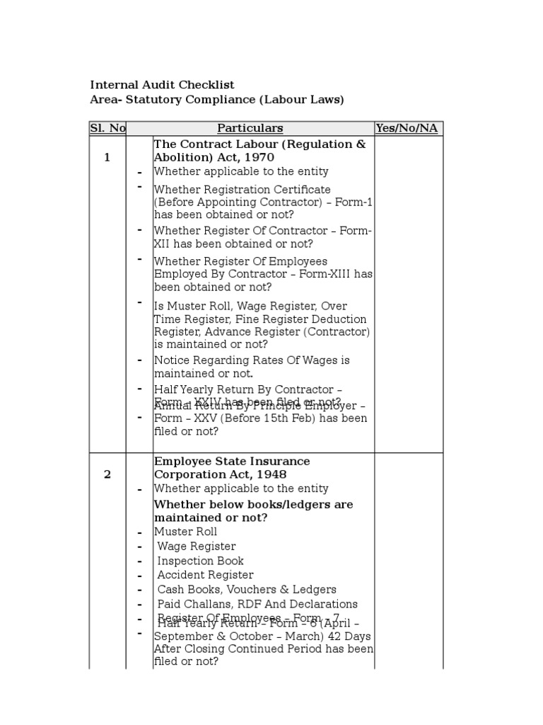 Stat Audit Checklist | PDF | Payroll | Payroll Tax