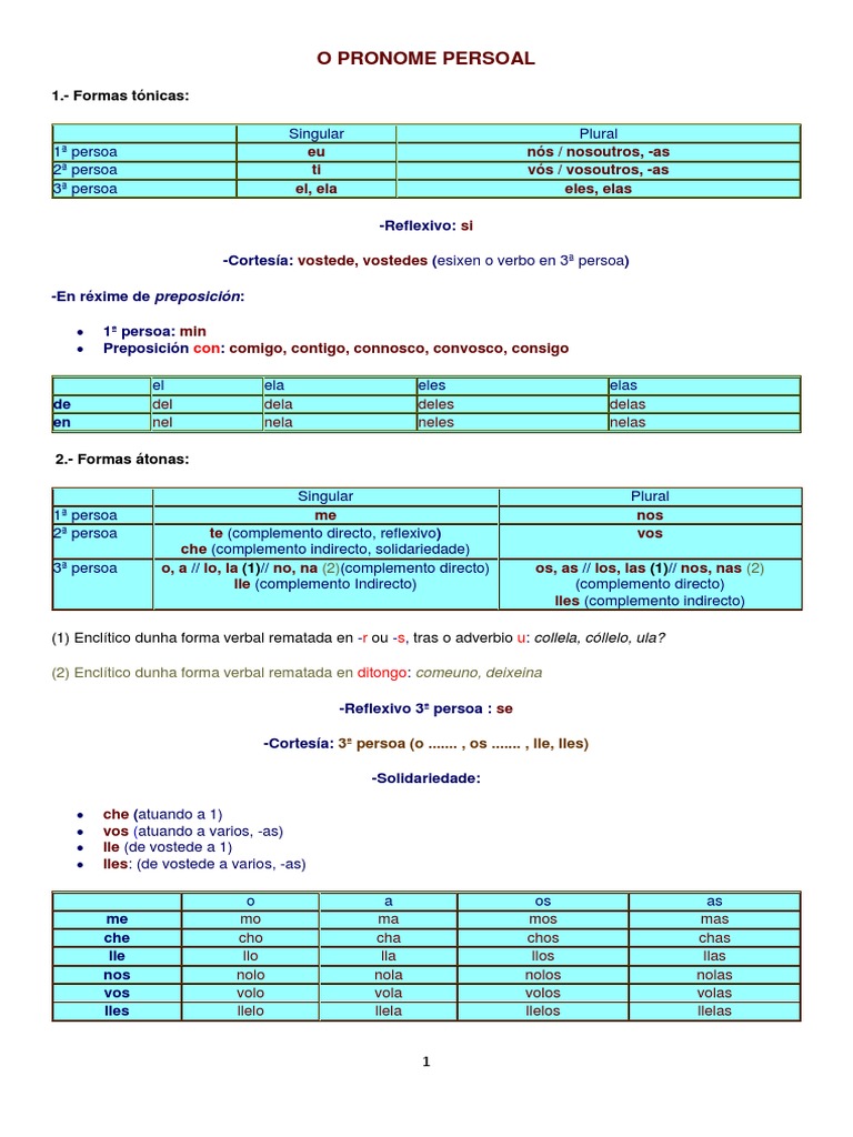 Gallego Exercicios 2 | PDF