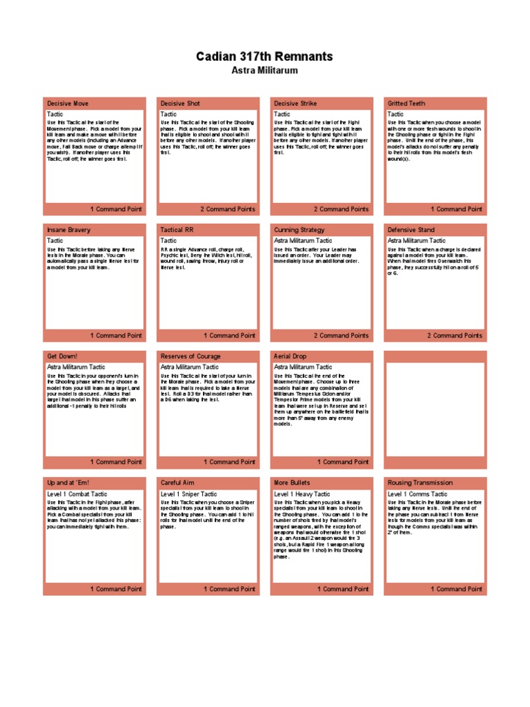Elite Kill Team Command Roster Based Campaign Manager and Data Card ...