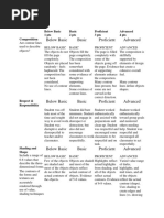 Printmaking Project Rubric | PDF | Printmaking | Drawing