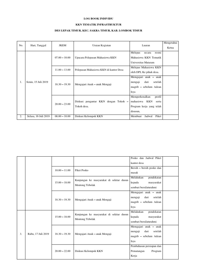 Logbook KKN Tematik Infrastruktur | PDF