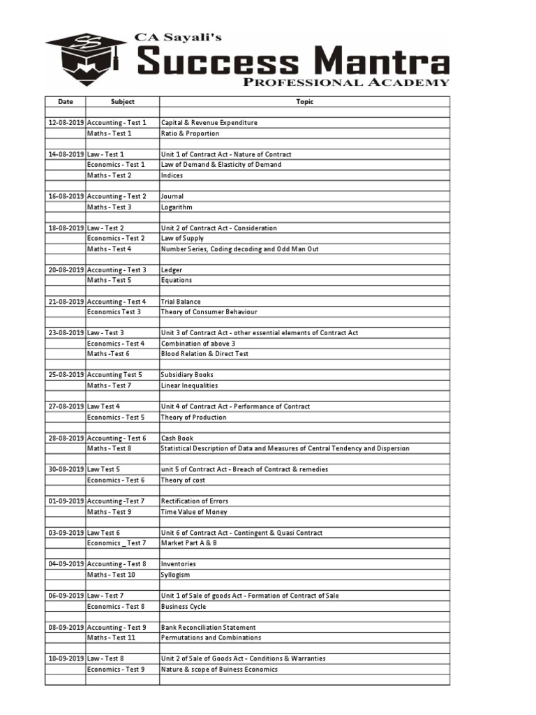 CA Foundation Topic Wise Test Series Time Table | PDF | Economics | Demand