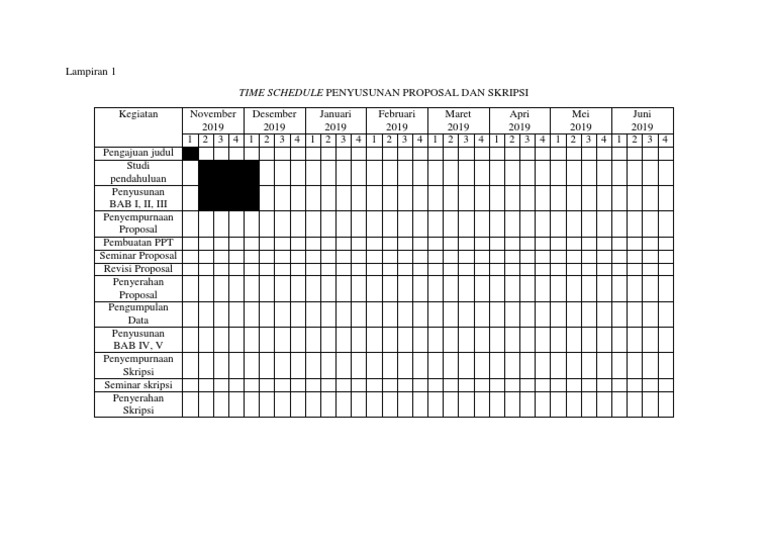 Time Schedule Penyusunan Proposal Dan Skripsi | PDF