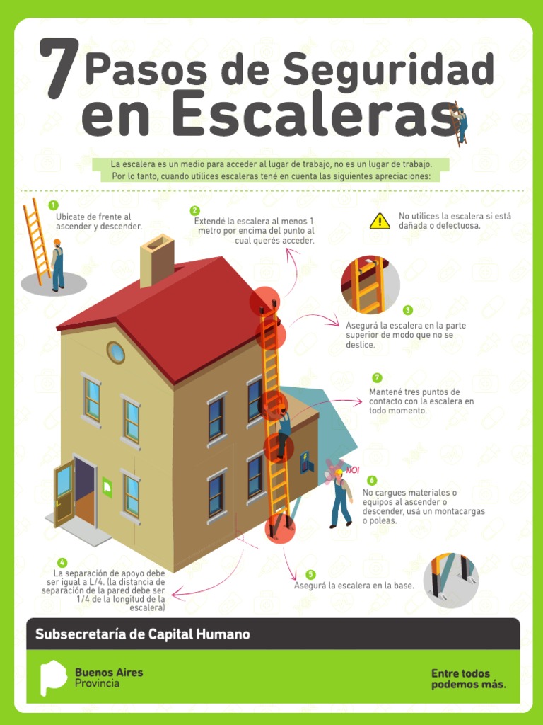 7 Pasos de Seguridad en Escaleras | PDF