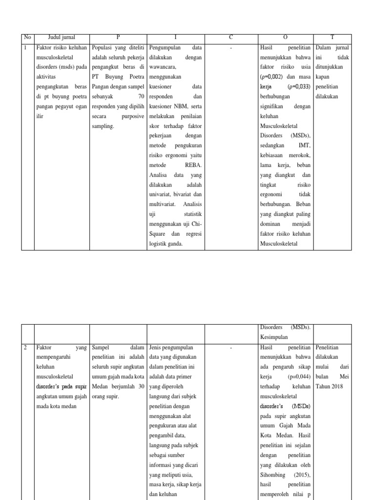 Analisa Picot KMB | PDF