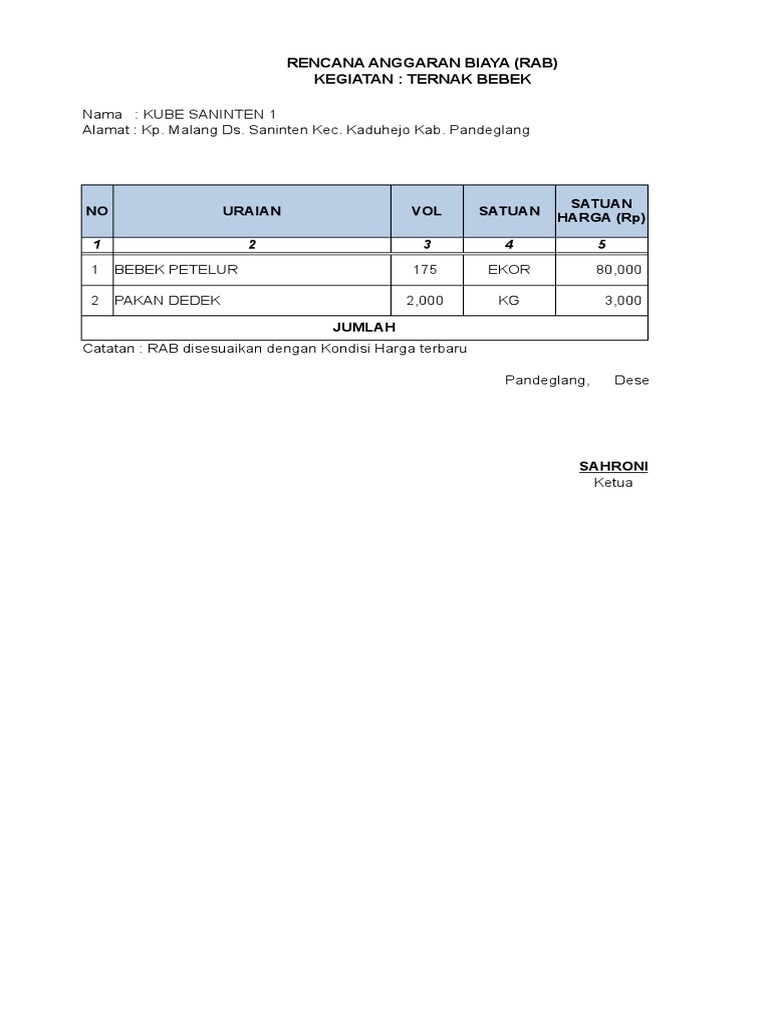 Contoh Rab, Rincian Dan Bku | PDF