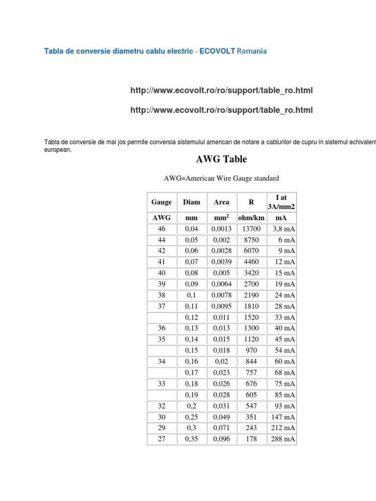 Tabelul Cu Grosimi Amperaj Sectiuni Si Alte Informatii Despre Conductorul Electric | PDF | Wire ...