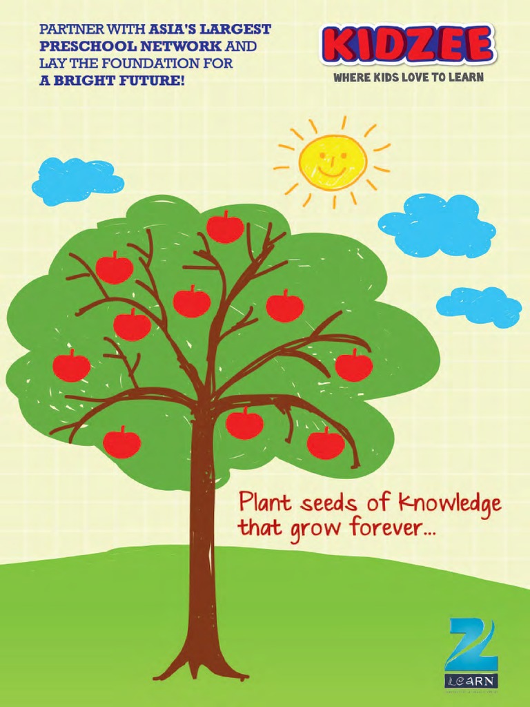 Kidzee SAT Online Brochure New Logos Jul 2017 PDF | PDF