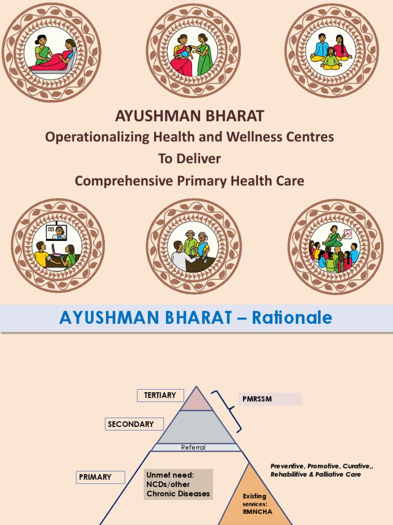 Overview of CPHC and Operationalization of HWCs JS P | PDF | Health ...