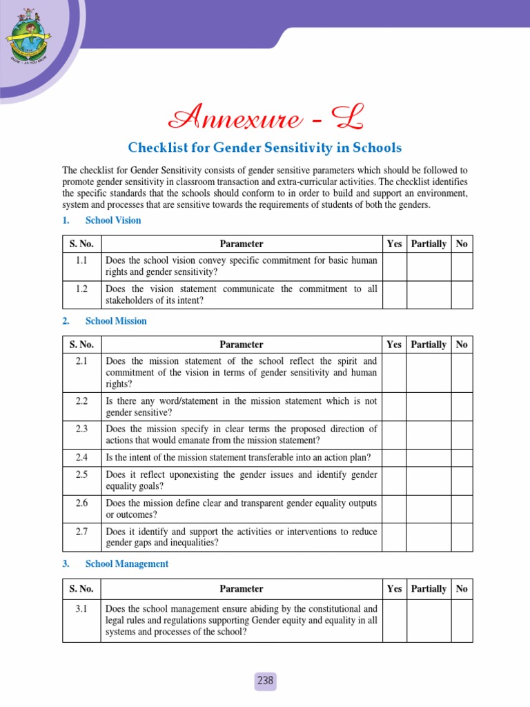 Gender Sensitivity Checklist for Schools | PDF | Curriculum | Public Toilet
