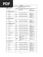 6th CPC Fitment Table - 6th CPC Pay Scale - 6th CPC Pay Matrix PDF ...