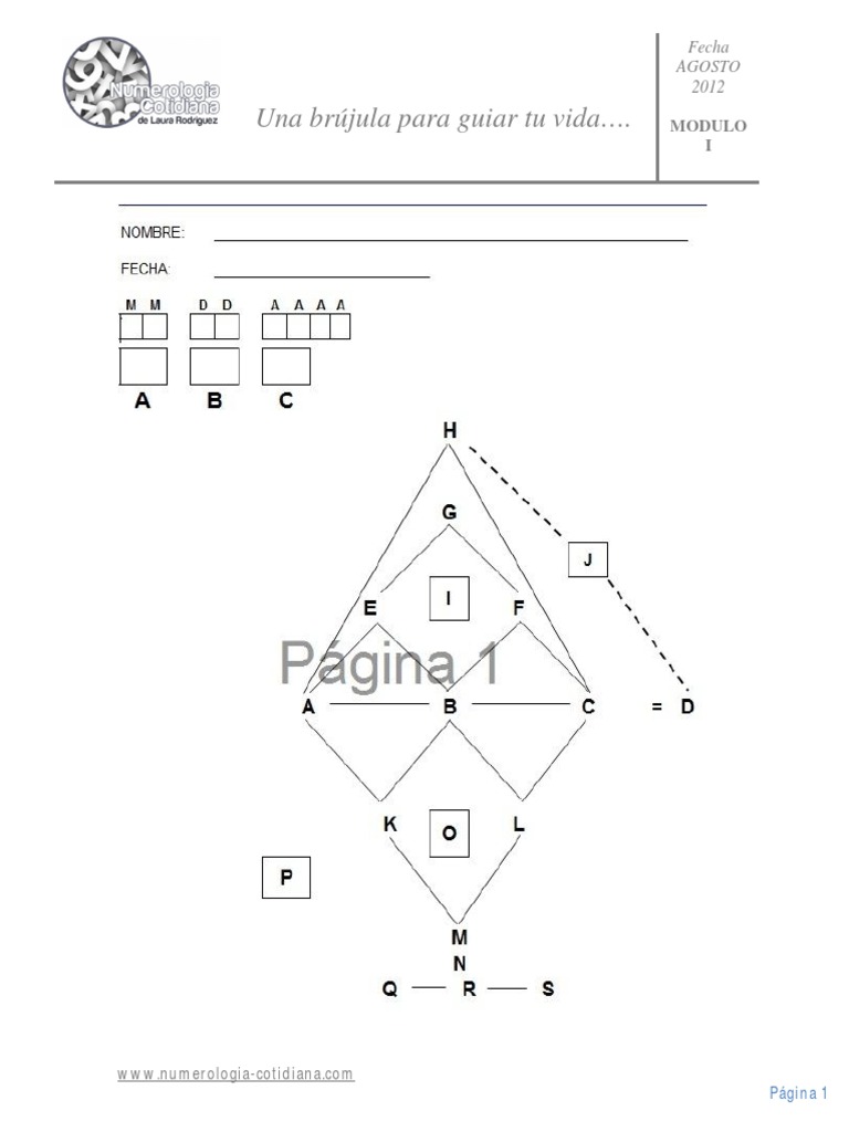Formato Pinaculo | PDF