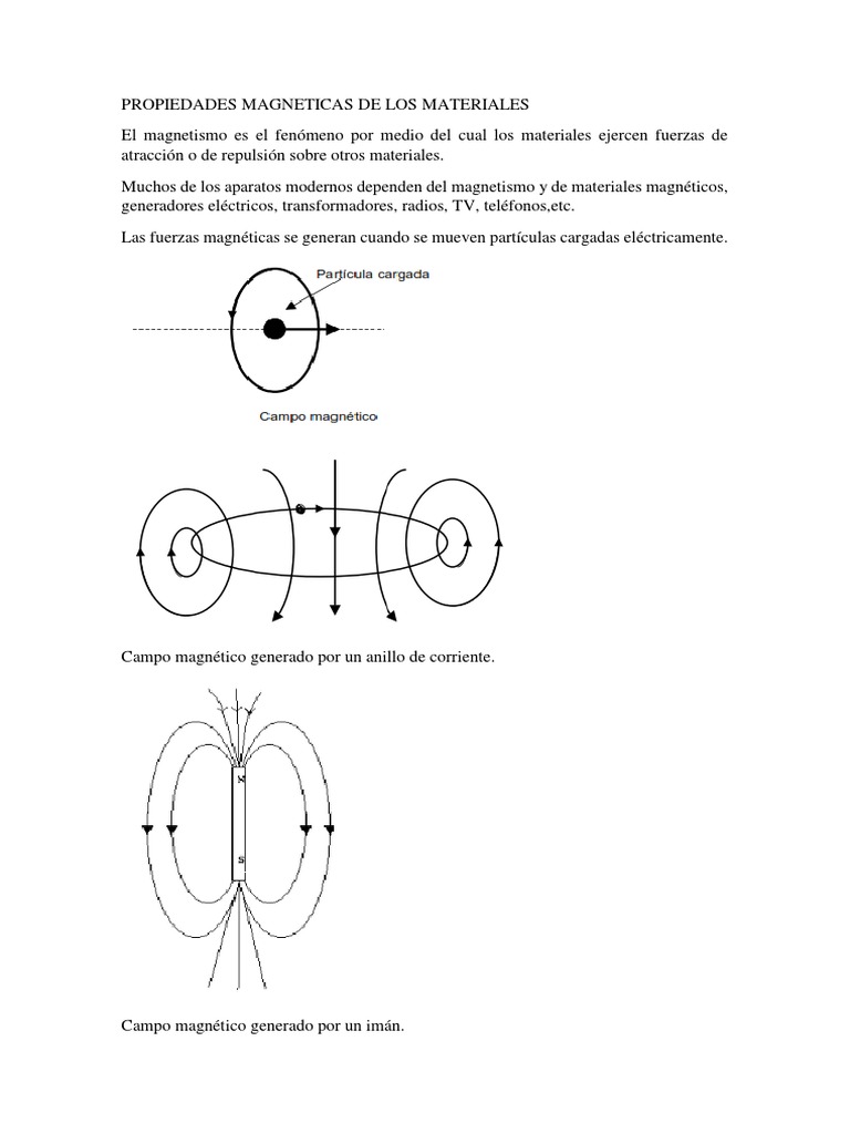 Tipos de Materiales Magneticos | PDF | Ferromagnetismo | Magnetismo