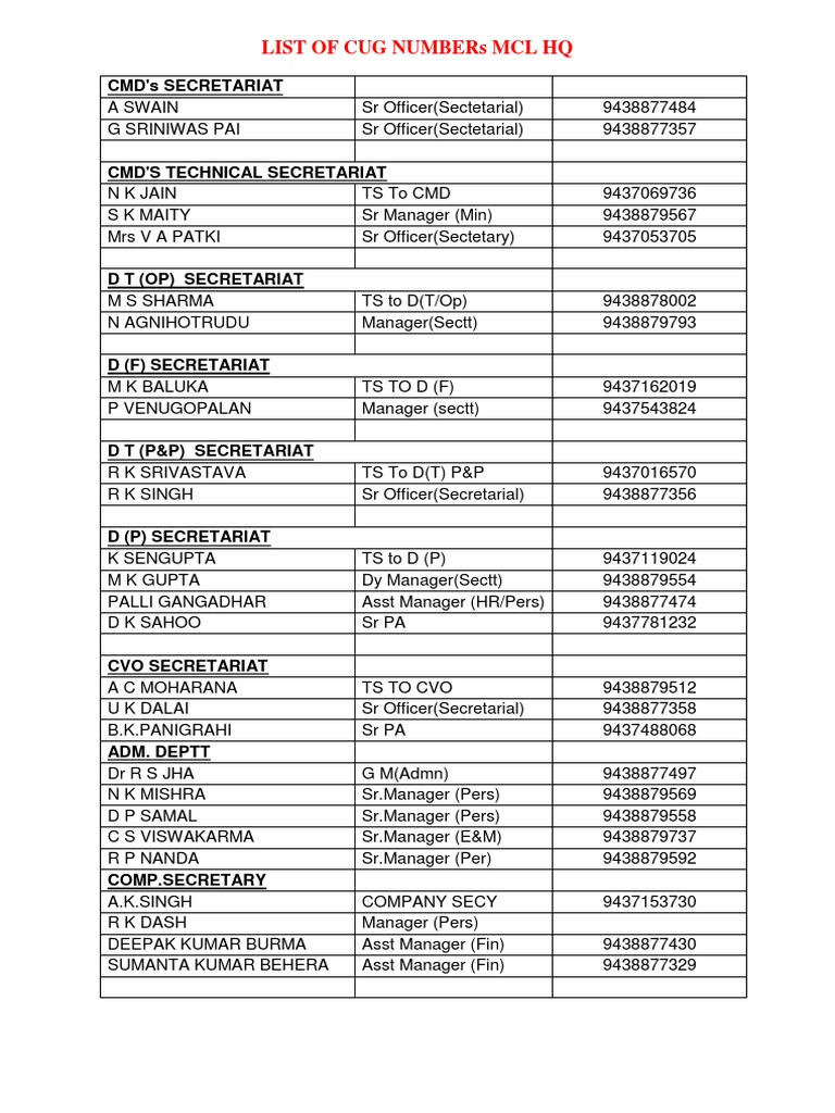 LIST OF NUMBERs | PDF
