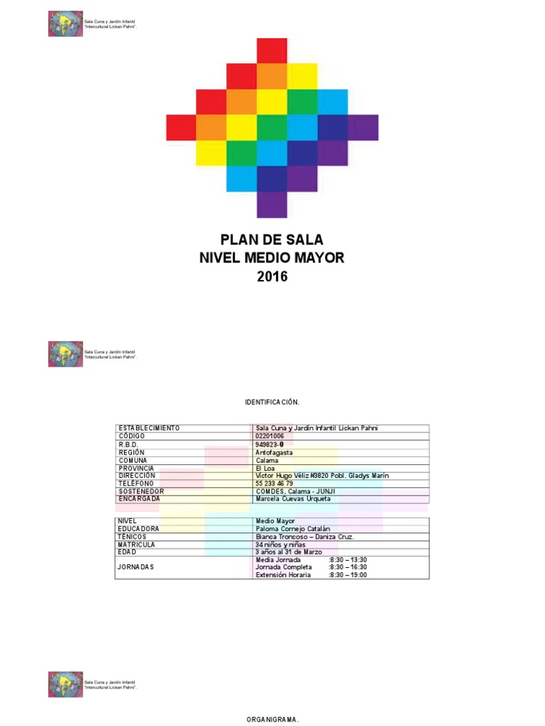 PLAN DE SALA 2016 (Original) | PDF | Evaluación | Aprendizaje