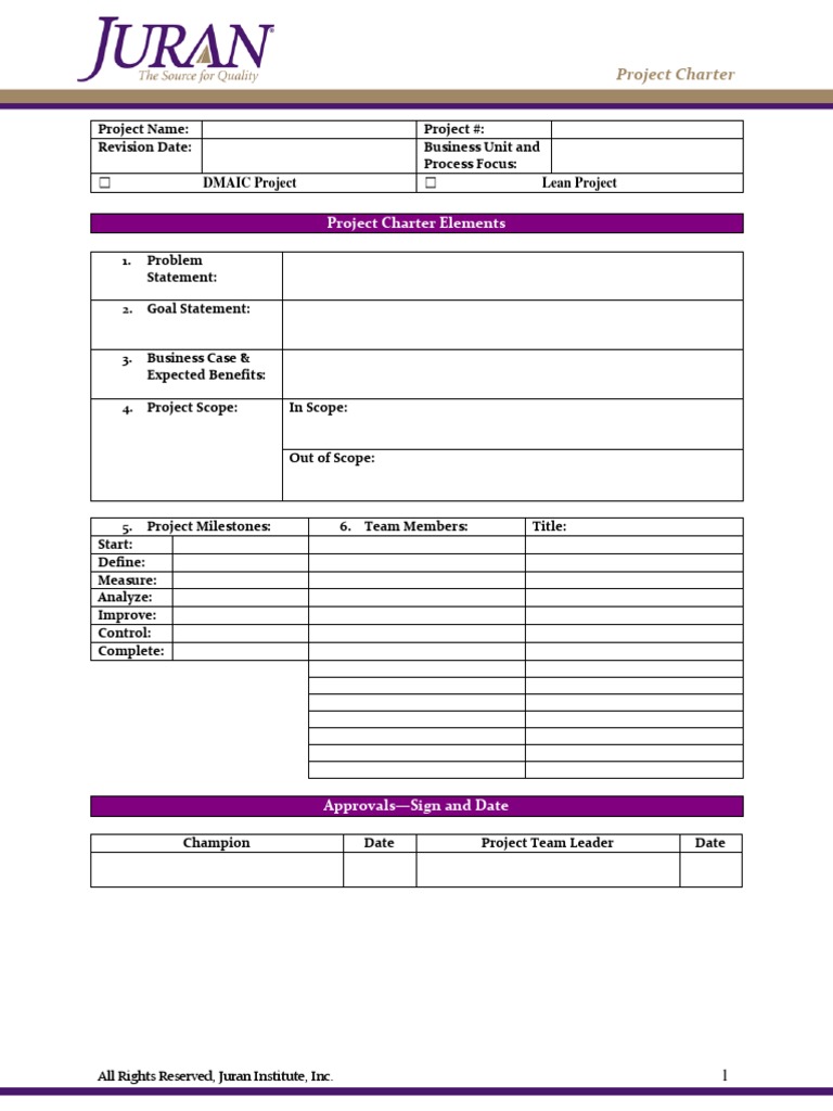 Juran-PROJECT CHARTER TEMPLATE | PDF