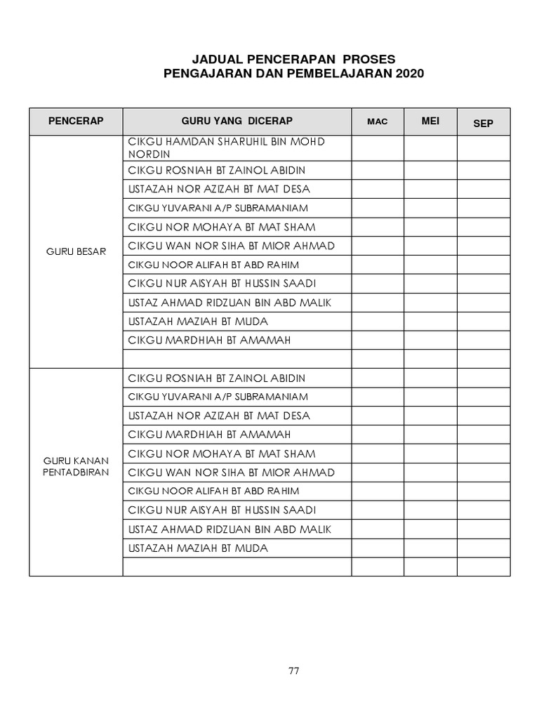 45 Jadual Pencerapan 2020 | PDF