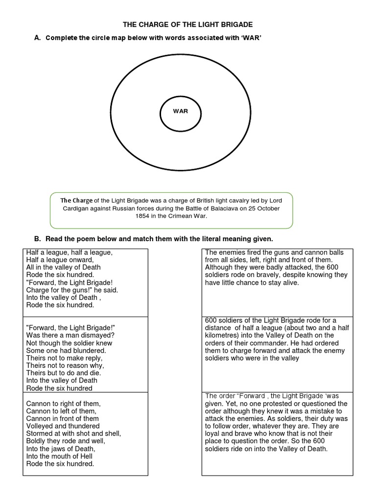 The Charge of The Light Brigade | PDF | Military Science | Warfare