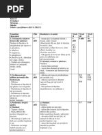 Modele Testesh Per KL-I | PDF