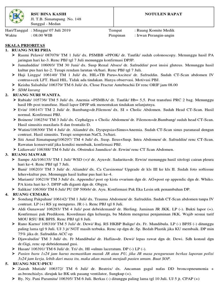 Notulen Briefing Pagi | PDF