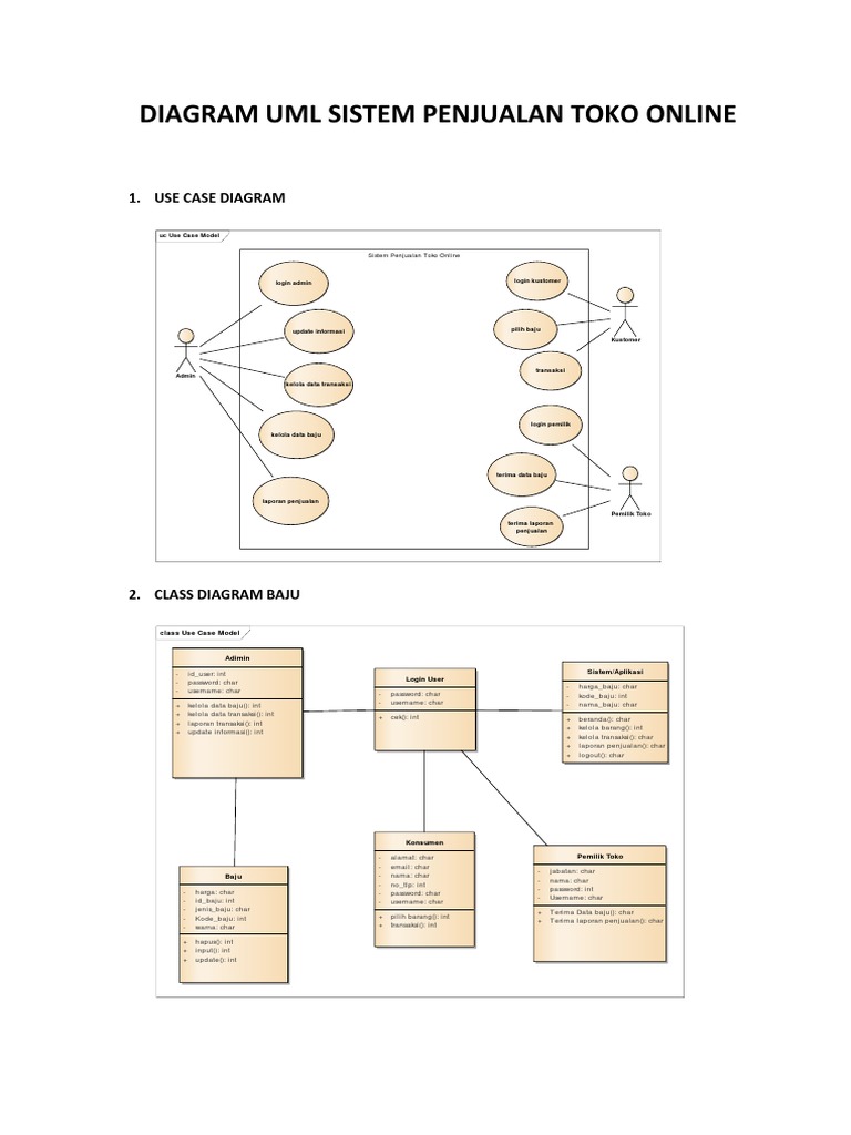 Diagram UML Sistem Penjualan Toko Online | PDF