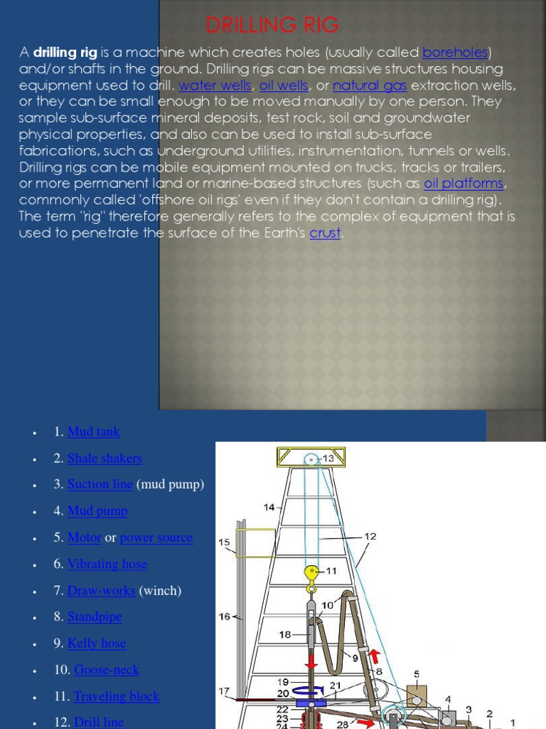 An In-Depth Look at the Key Components and Equipment of Drilling Rigs ...