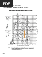 Load Chart Crane 70 Ton Kato Sr-700l | PDF