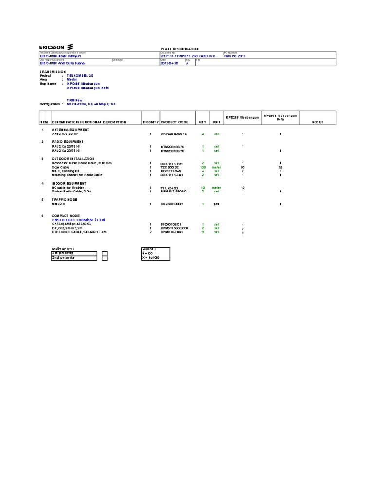 Plant specification and bill of quantity | PDF | Electrical Components ...