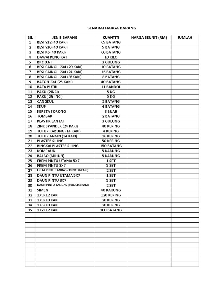 Senarai Harga Barang Uma | PDF